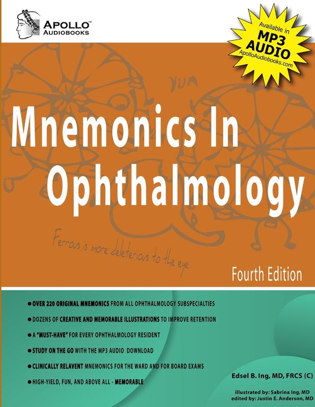 Buy Mnemonics In Ophthalmology 4th Edition Book Online at Best Price ...