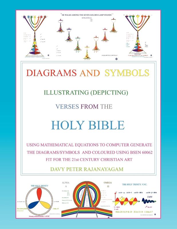 Bookscape | Buy Diagrams and Symbols Illustrating (Depicting) Verses ...