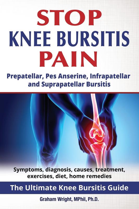 Bookscape | Buy Stop Knee Bursitis Pain: Prepatellar Pes Anserine ...