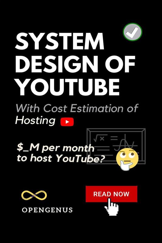 Bookscape | Buy System Design of YouTube: With cost estimation of hosting